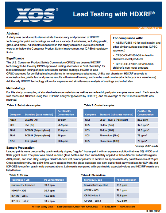 XOS: Best-in-Class XRF Analyzers